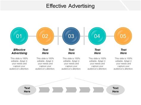 Effective Advertising Ppt Powerpoint Presentation Portfolio Templates Cpb