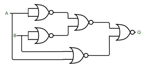 Introduction Of Logic Gates GeeksforGeeks