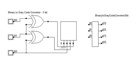 binary to gray code converter 3 bit coding binary converter