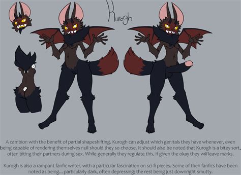 Rule 34 Absurd Res Anthro Ass Bat Wings Breasts Cambion Chest Tuft