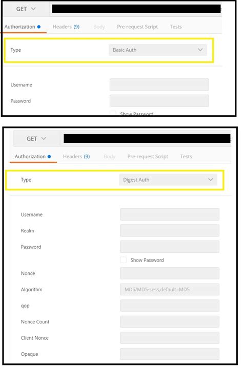 What Is The Difference Between Digest And Basic Authentication