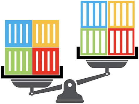 Devopschat Articles Not All Containers Are Created Equal