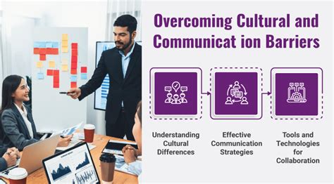 Offshore Software Development A Comprehensive Guide Samyak Infotech