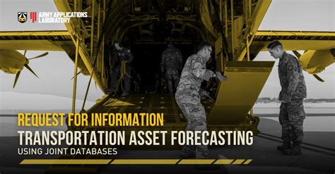 Rfi Army Logistics Databasemanagement Transportation Army