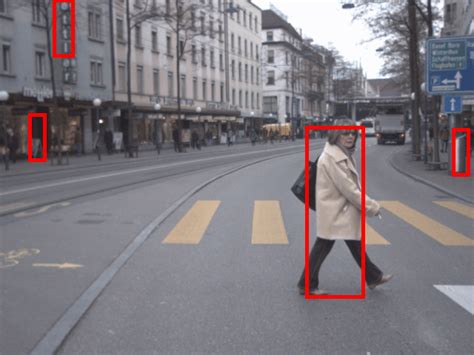 3 typical output of the hog pedestrian detector download scientific
