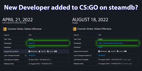 To już musi coś znaczyć Firma która pomagała wydawać CSGO ponownie jest widoczna na Steamie