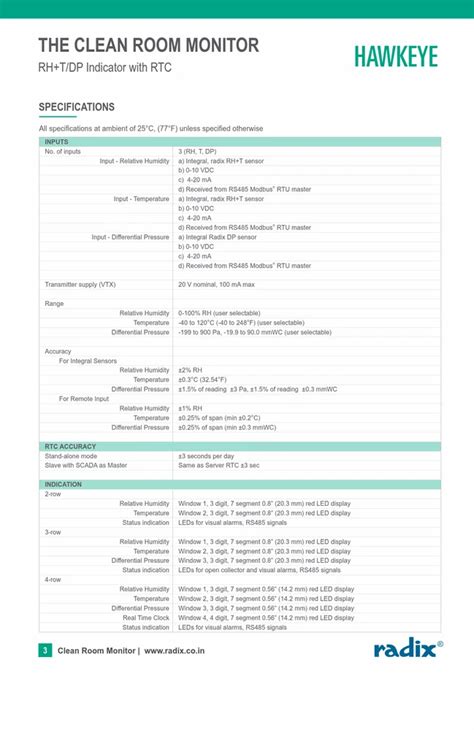 Digital Clean Room Indicator For Humidity And Temperature At Best Price In Mumbai