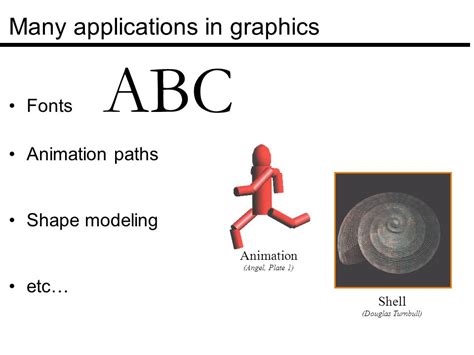 Greg Humphreys CS Intro Graphics University Of Virginia Fall Parametric Curves