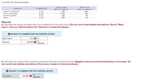 Solved Consider The Following Table Scenario Severe