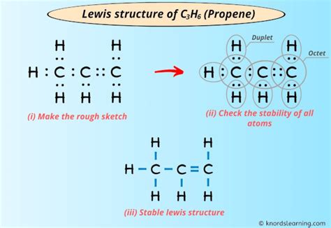 Lewis Structure Of C3h6 Propene In 3 Simple Steps