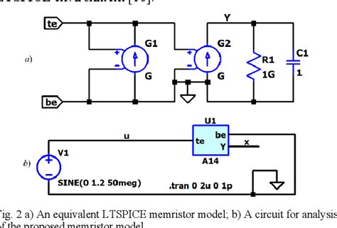 Figure 2 From An Improved Memristor Model And Applications Semantic Scholar