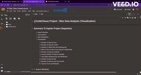 Video Dhruv N Patel On Linkedin Dataanalysis Visualization