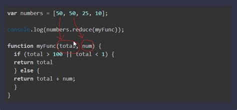 Adding Function Javascript The Freecodecamp Forum
