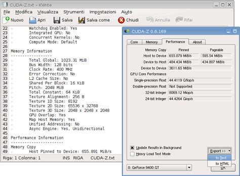Cuda Z Analisi Dettagliata Di Schede Video Nvidia