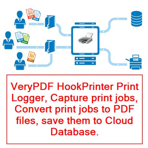 Verypdf Hookprinter Print Logger Is A Brilliant Application That Tracks