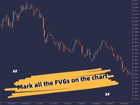 Fair Value Gap Sniper Mt4 Buy Trading Indicator For Metatrader 4