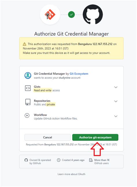 Mastering Git And Github A Beginners Guide To Efficient Version Control My 9demy
