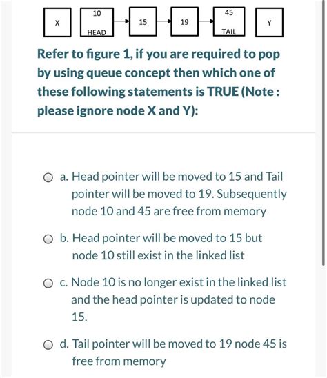 solved 50 73 predecessor and successor from node 15 in