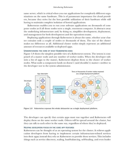 Kubernetes In Action Paperback 天瓏網路書店