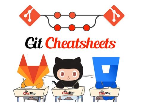 Git Cheat Sheets Web Development Infographic Git Cheat Sheets
