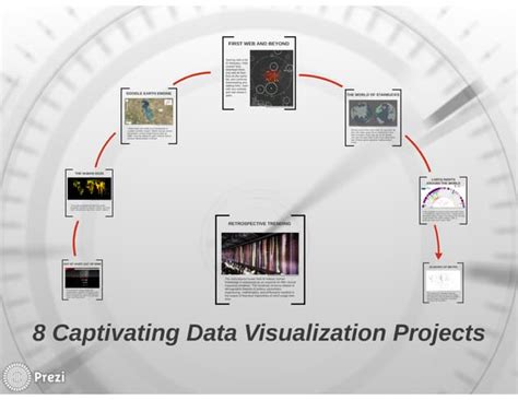 8 Captivating Data Visualization Projects Pdf