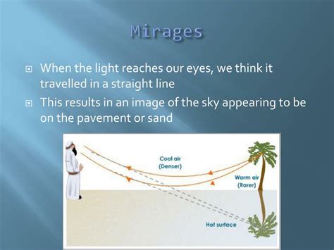 Ppt Optical Phenomena Powerpoint Presentation Free Download Id1843000