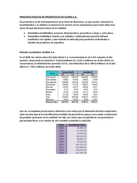 Principios Básicos De Pronósticos De Gloria Pdf Finanzas Y