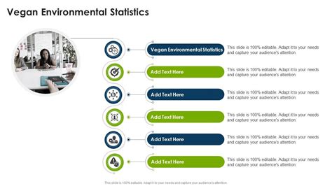 Vegan Environmental Statistics In Powerpoint And Google Slides Cpp PPT Template