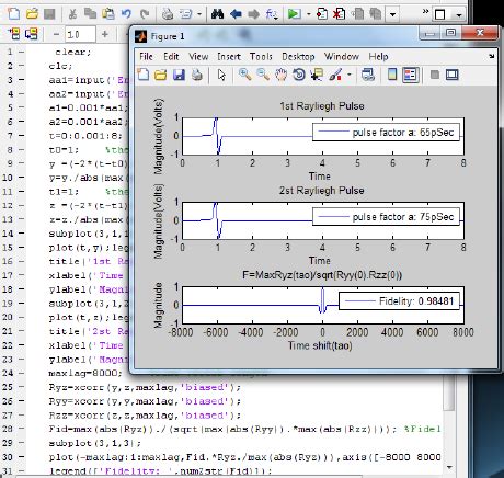 A MATLAB Program Result Of Computing The Fidelity Factor Between Two Download Scientific