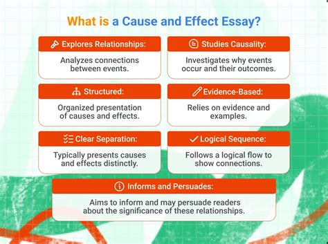 A Step By Step Guide For Writing EssayPro Blog