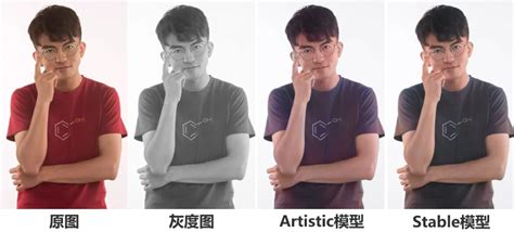 网站还在赶紧拿起Python采集所有壁纸