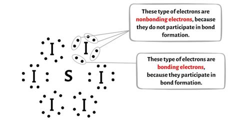 Si6 Lewis Structure In 5 Steps With Images