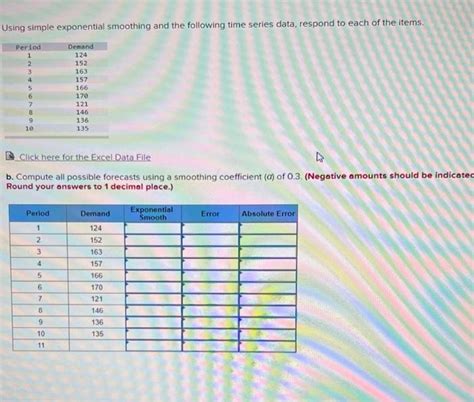 Solved Using Simple Exponential Smoothing And The Following