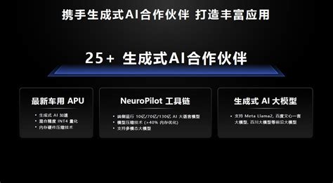 联发科天玑汽车平台迈入AI时代 3nm旗舰芯片亮相 脉脉