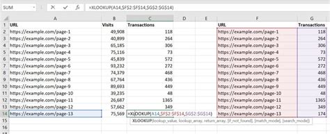 Excel For Digital Marketing Excel Scholar