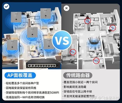 全屋wifi不踩坑在家中如何正确安装及使用面板AP 知乎