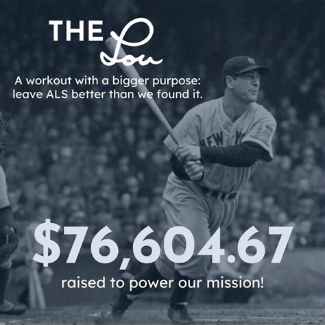 Kylan Morris On Linkedin The Lou Year Two Was Phenomenal The Crossfit Community Rallied In A Big…