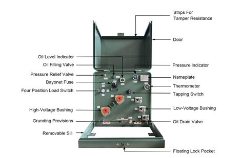 100kVA Single Phase Pad Mounted Transformer Ansi Standards Loop Feed Radial Feed