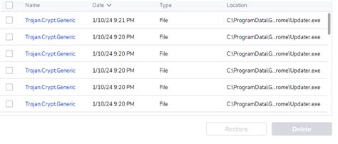 help trojan crypt generic virus is in my pc resolved malware removal