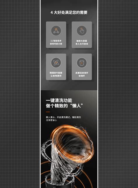ps详情页 ccy1233211234567 站酷ZCOOL