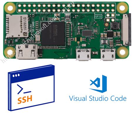 Install Visual Studio Code On Raspberry Pi Dietpi For Programming