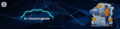 Sr Cloud Engineer Techbrein India