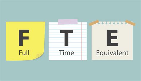 How To Calculate Required Fte For Inbound Call Volumes How To Calculate Required Fte For Inbound Call Volumes