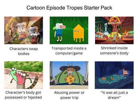 Which Cartoon Episode Trope Do You Get Tired Of Seeing Rcartoons