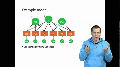 Identification Of Bifactor Models YouTube