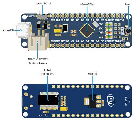 Bpi Nano Arduino Nano 开发板和 Bpi Uno Arduino Uno 开发板 〖香蕉派 Bpibit