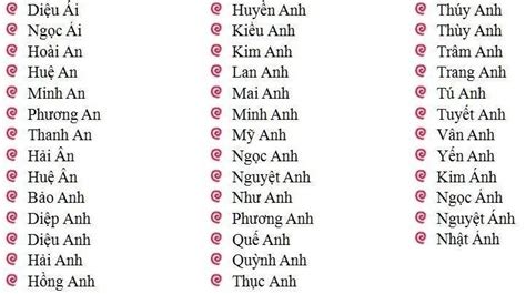 Tổng Hợp Những Tên Hay Cho Bé Gái Xếp Theo Thứ Tự Chữ Cái