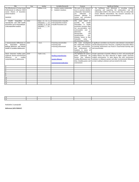 Research Matrix Qualitative Research 2 Pdf Learning Adolescence