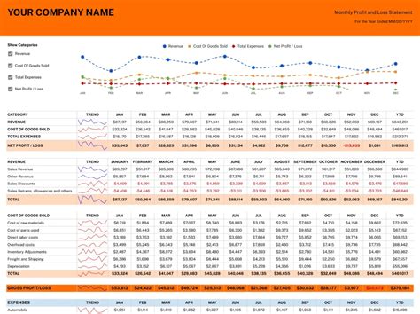 Free Price Volume Mix Analysis Template For Excel