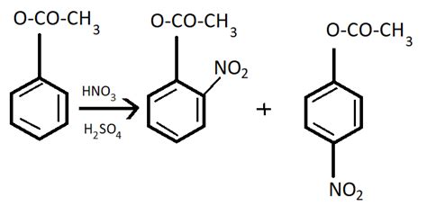 Nitration Of Phenyl Acetate